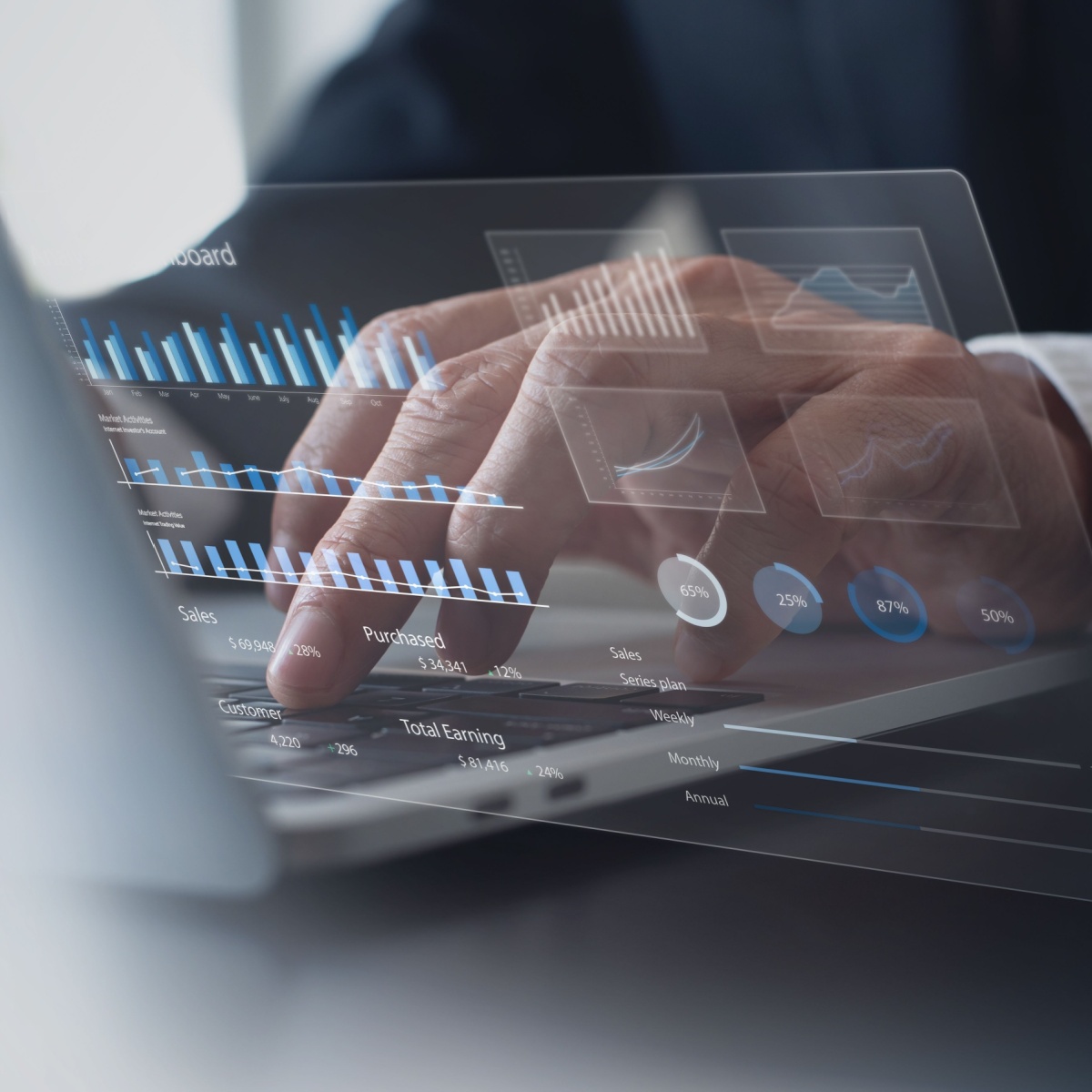 Leveraging Salesforce Agentforce Analytics To Drive Data Driven Decisions